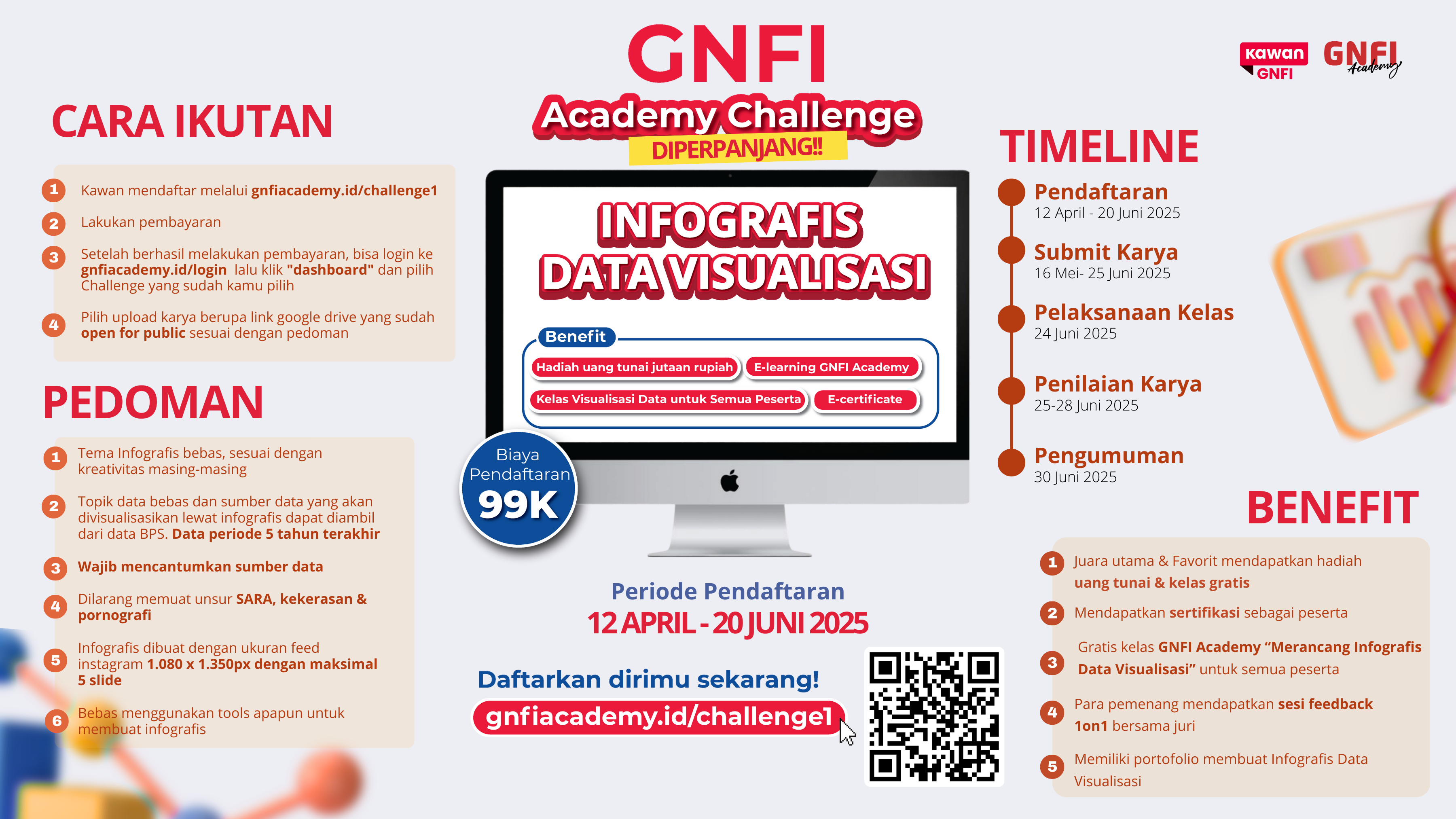 Kelas - GNFI Academy