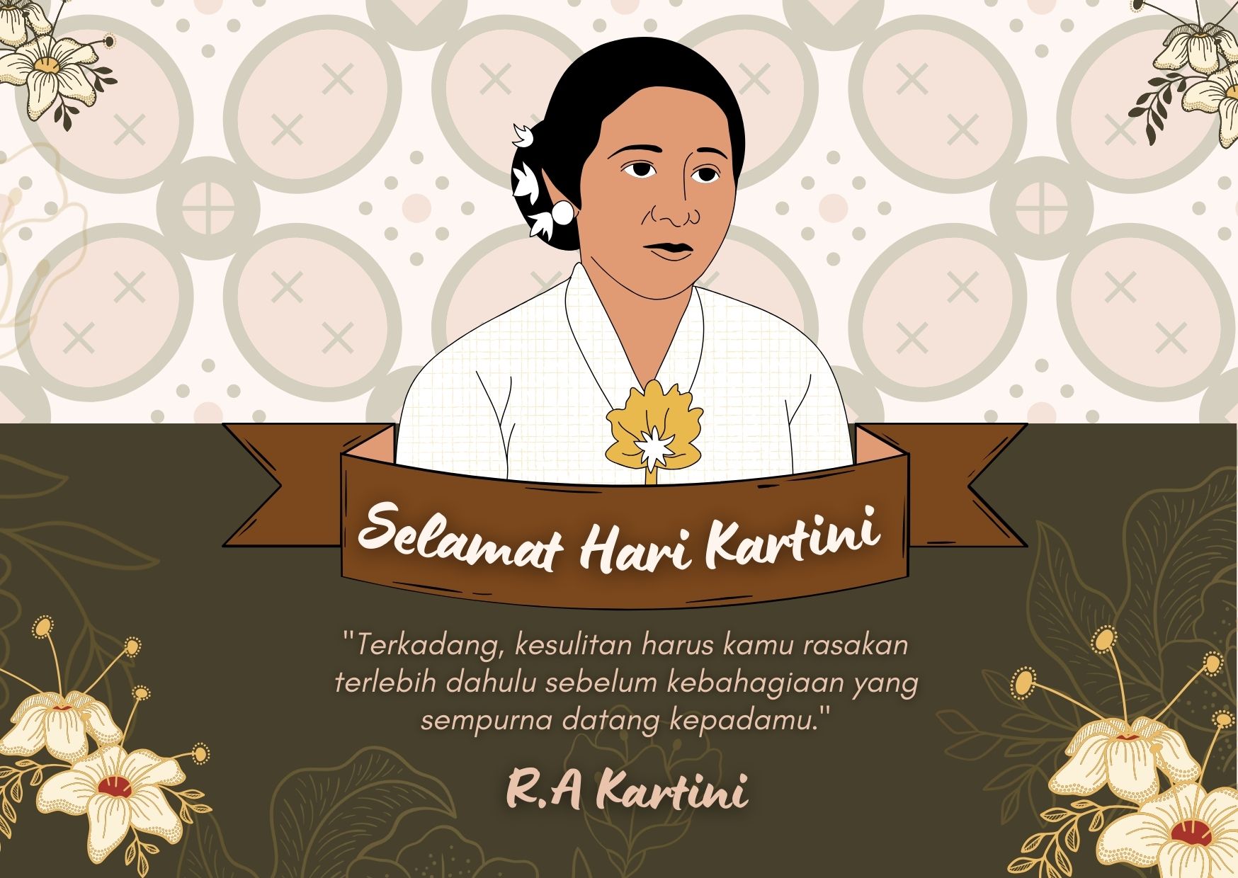 38+ Ucapan Hari Kartini 2025 untuk Ibu Guru, Istri, Anak Sekolah TK dan SD yang Penuh Semangat ...