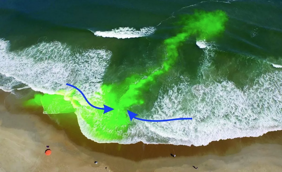 Apa Itu Rip Current? Gelombang Laut yang Berbahaya bagi Wisatawan