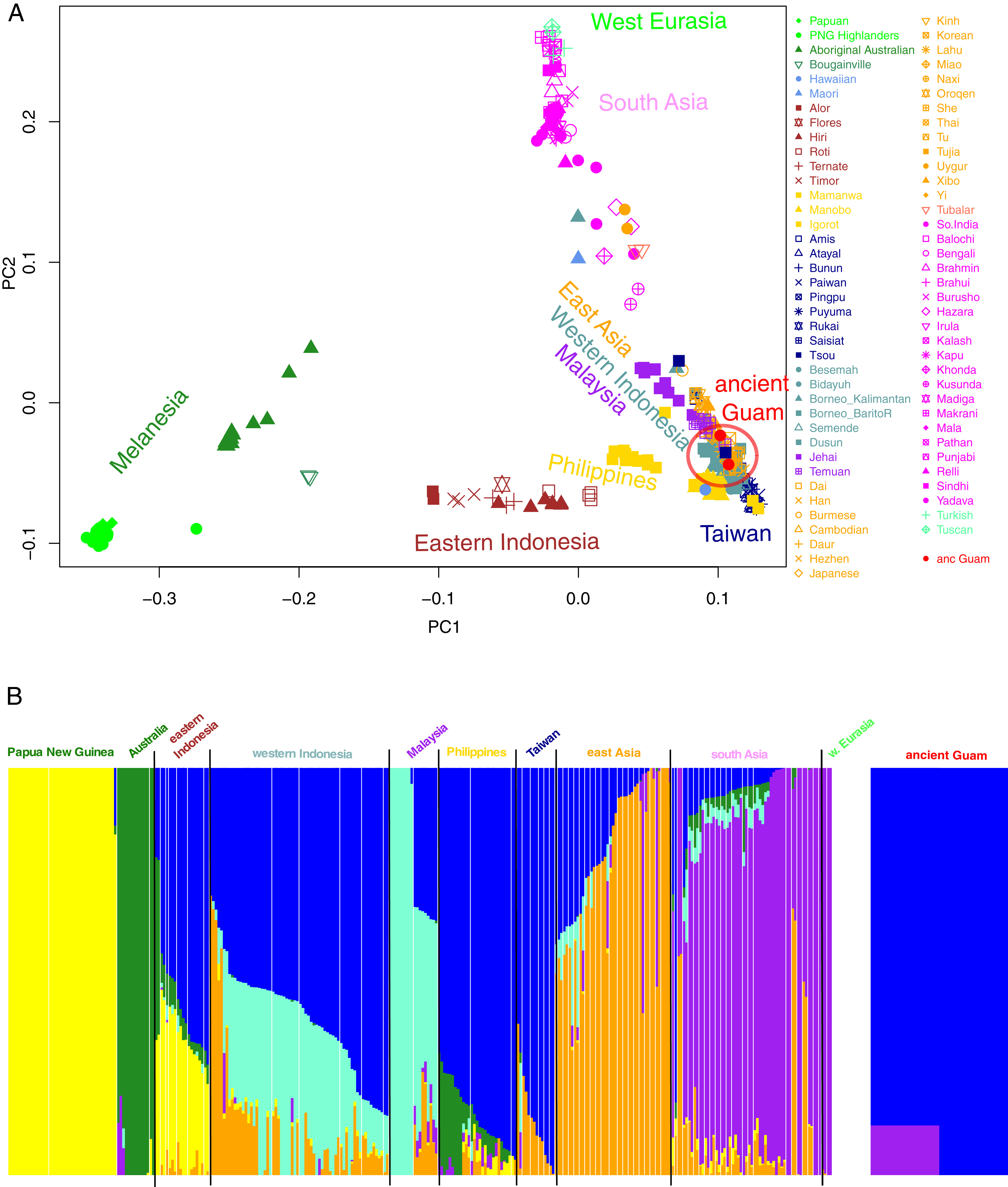 Singgah Sejenak di Guam: Titik Strategis Militer AS yang Warganya Punya ...