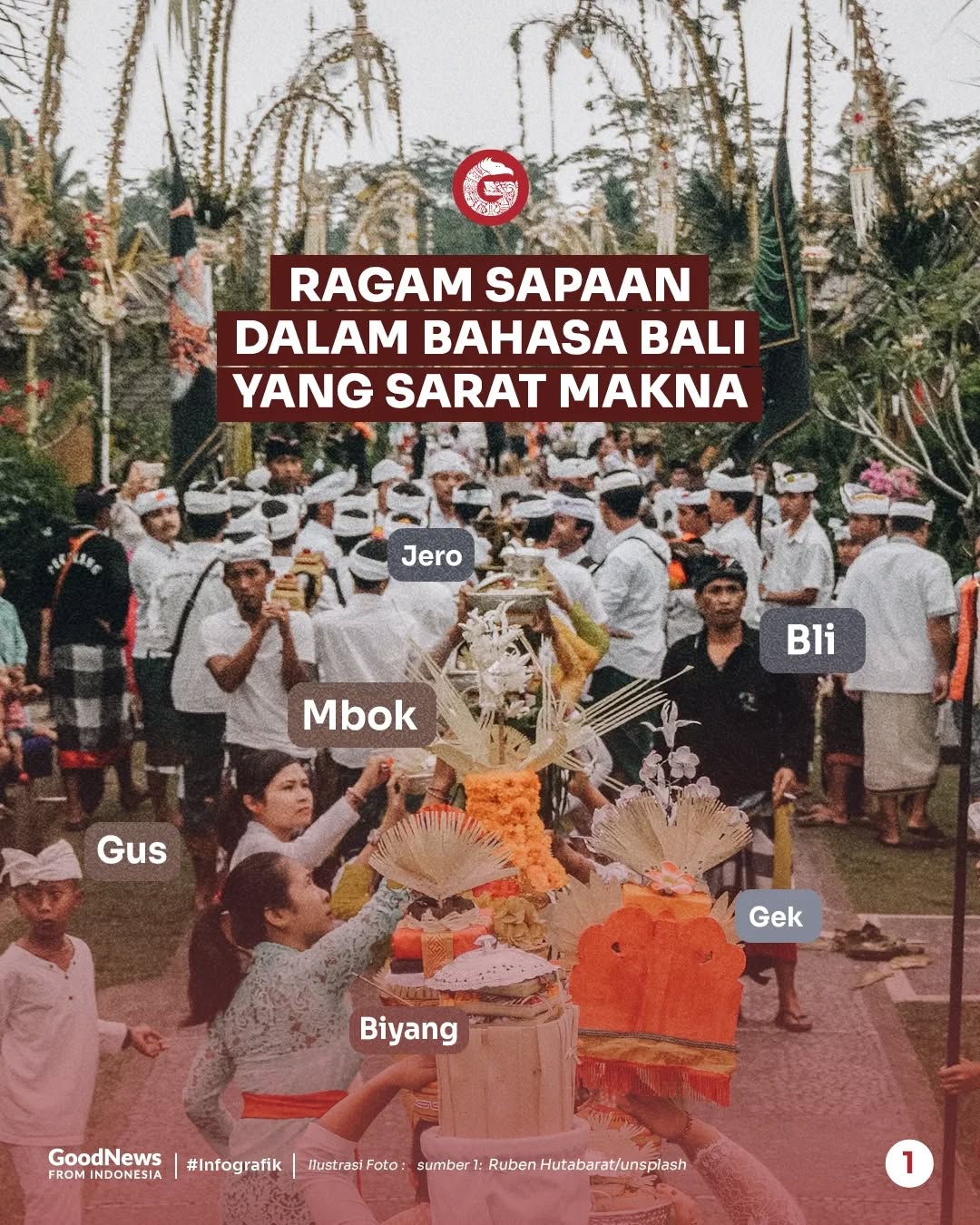 Aneka Sapaan dalam Bahasa Bali dan Artinya