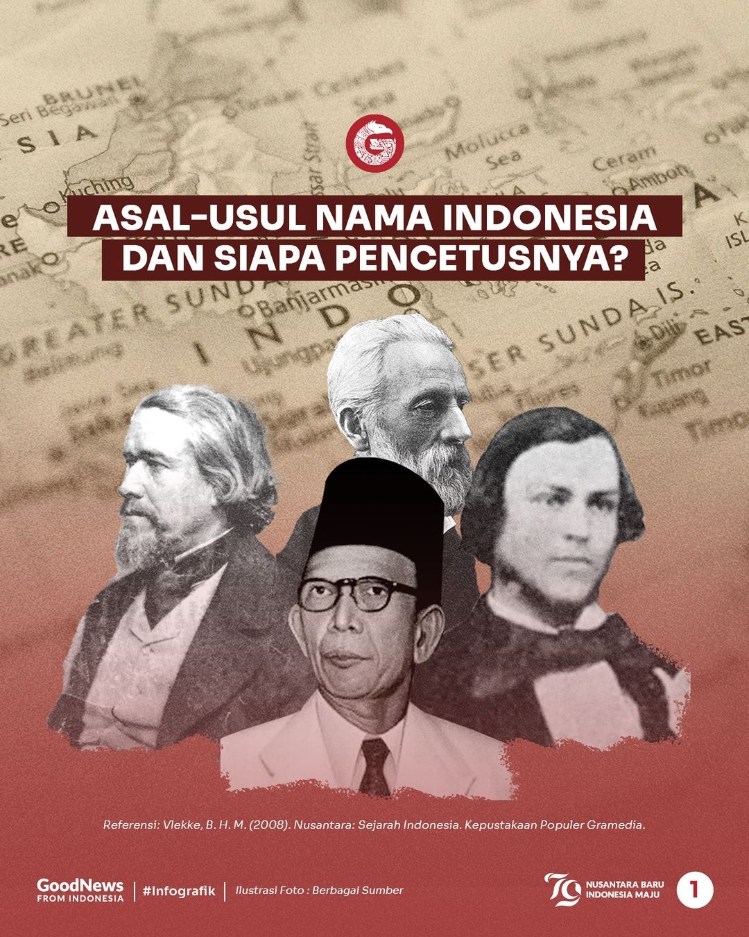 Asal-usul Nama Indonesia dan Siapa Pencetusnya?