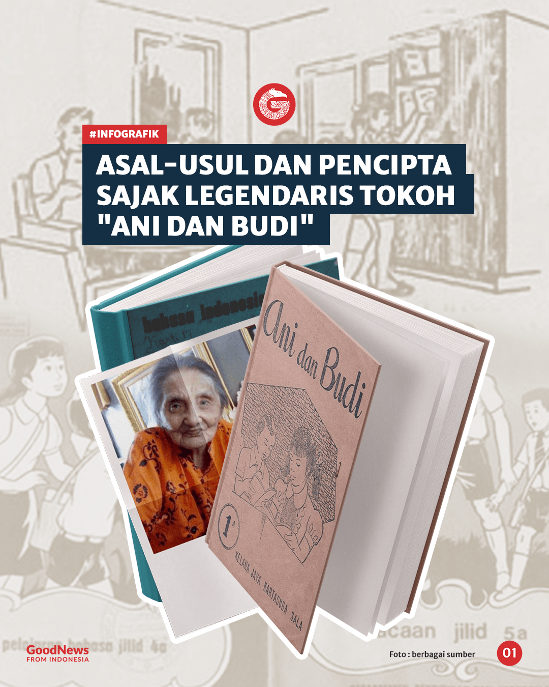 Asal-Usul dan Pencipta Sajak Legendaris Tokoh "Ani dan Budi"