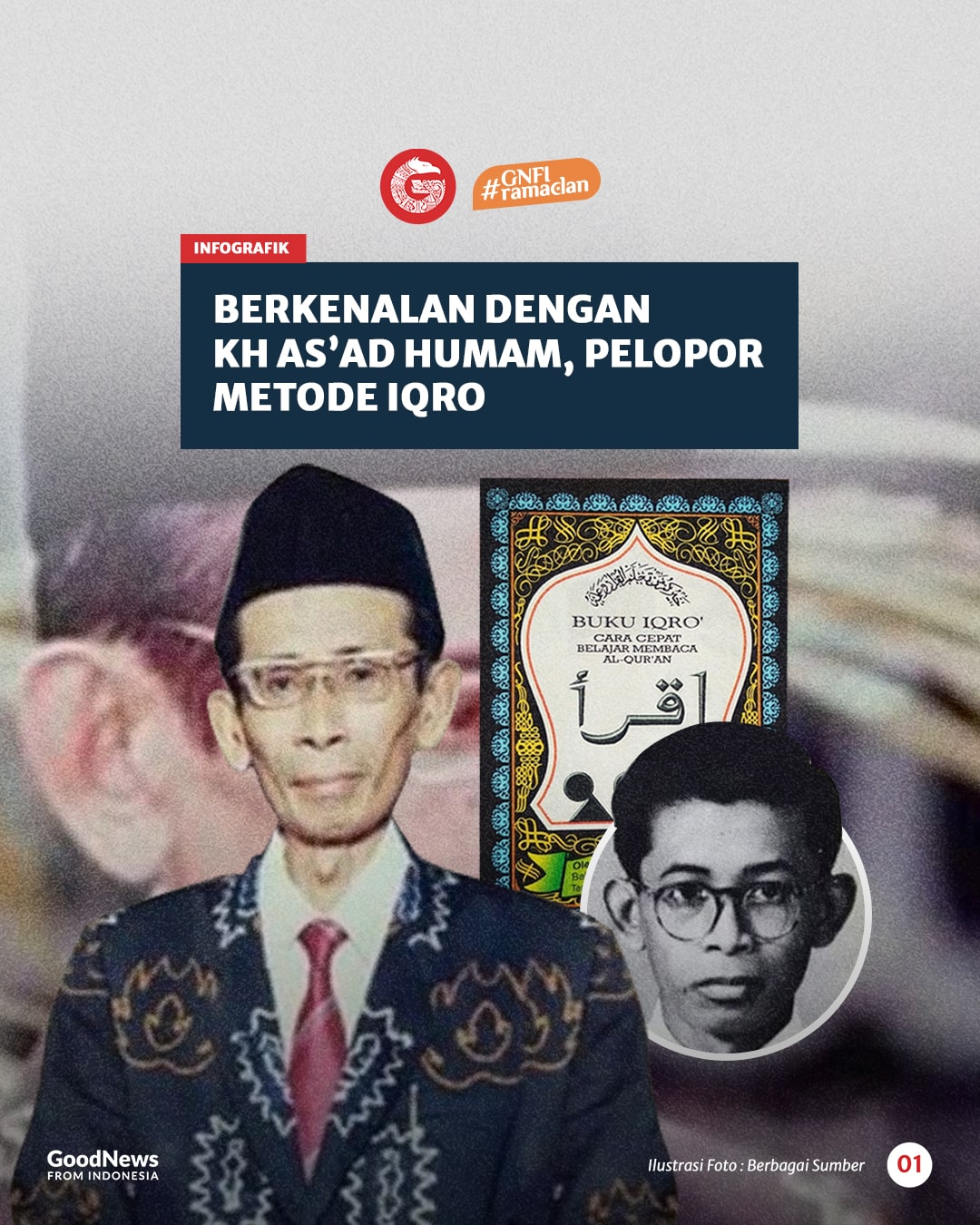 KH As'ad Humam, Pahlawan Penggagas dan Penemu Metode Iqro