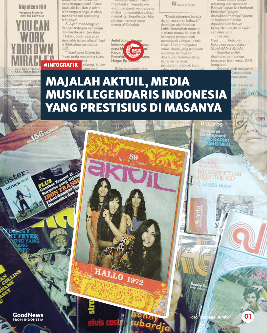 Majalah Aktuil, Media Musik Legendaris Indonesia yang Prestisius di Masanya