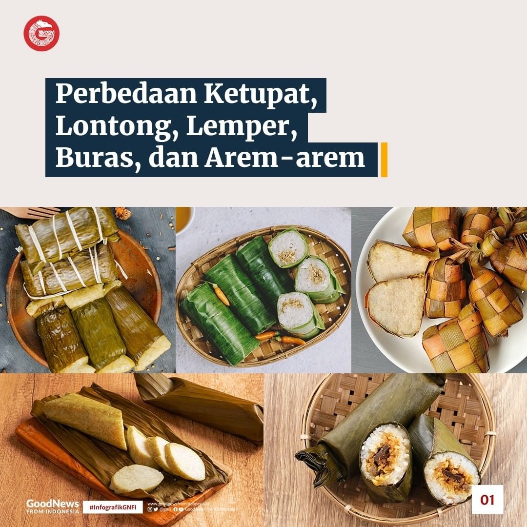 Serupa Tapi Tak Sama, Apa Bedanya Ketupat, Lontong, Lempar, Buras, dan ...