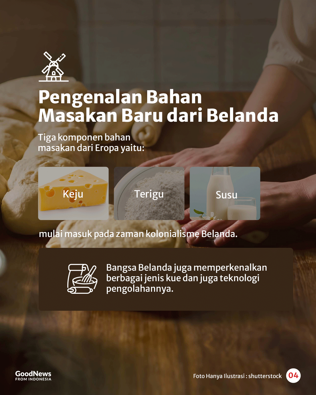 Menguak Sejarah Kue Hari Raya di Indonesia, Nastar dan Kastengel Menguak Sejarah Kue Hari Raya di Indonesia, Nastar dan Kastengel