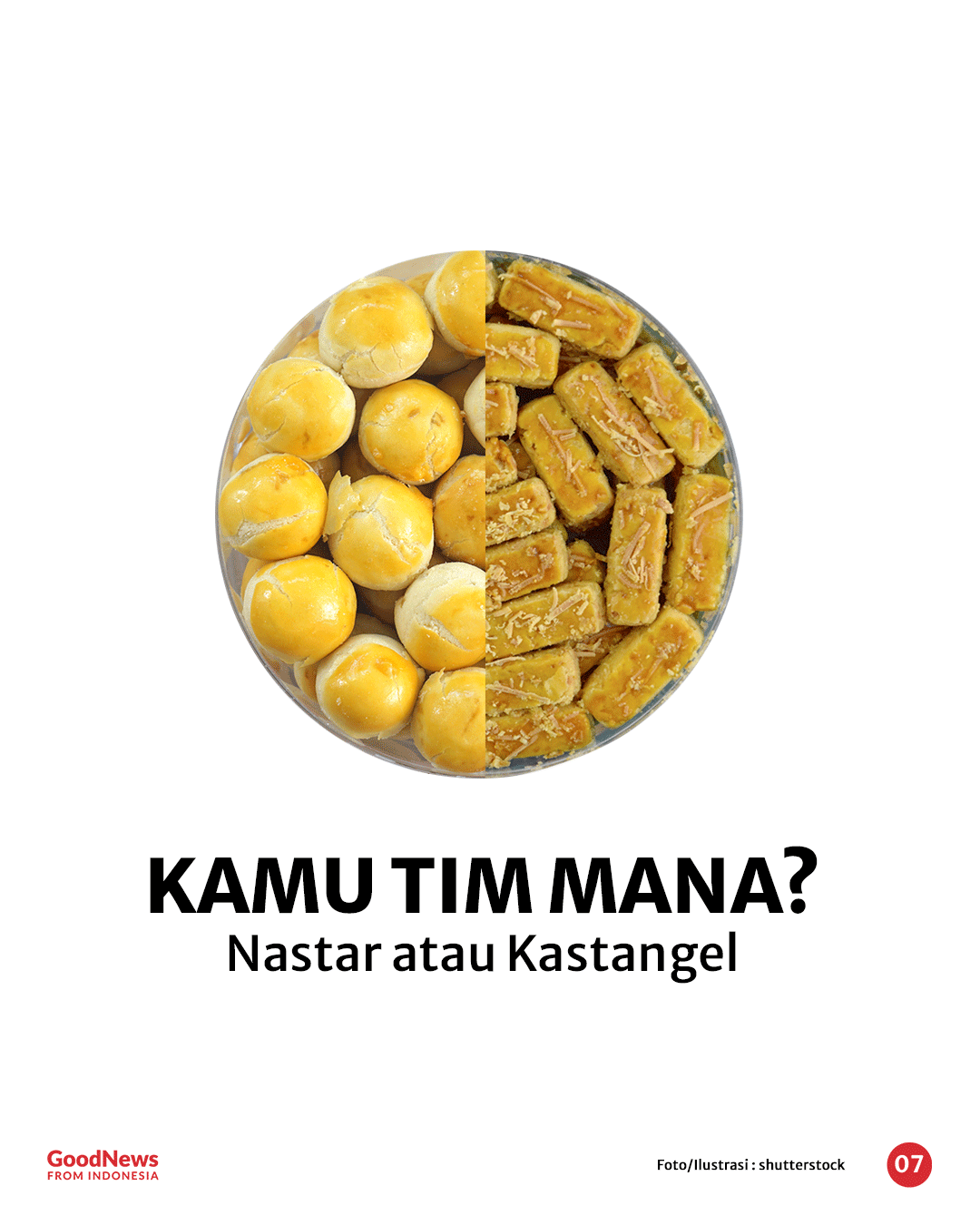 Menguak Sejarah Kue Hari Raya di Indonesia, Nastar dan Kastengel Menguak Sejarah Kue Hari Raya di Indonesia, Nastar dan Kastengel