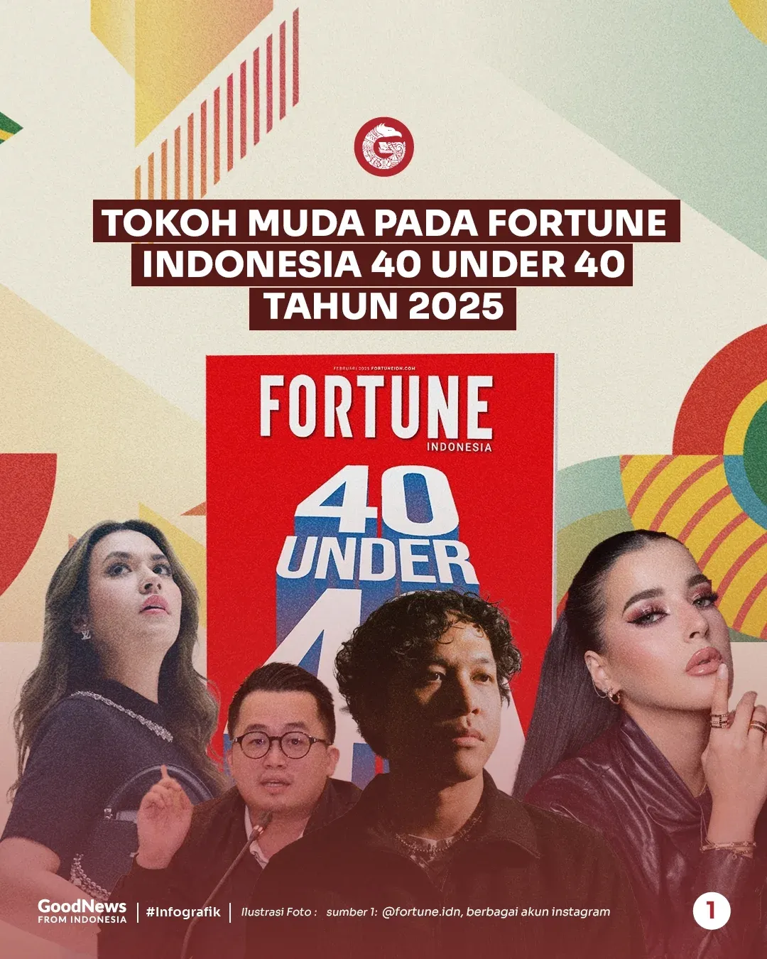 Inilah Para Tokoh Muda dalam Fortune Indonesia 40 Under 40 2025