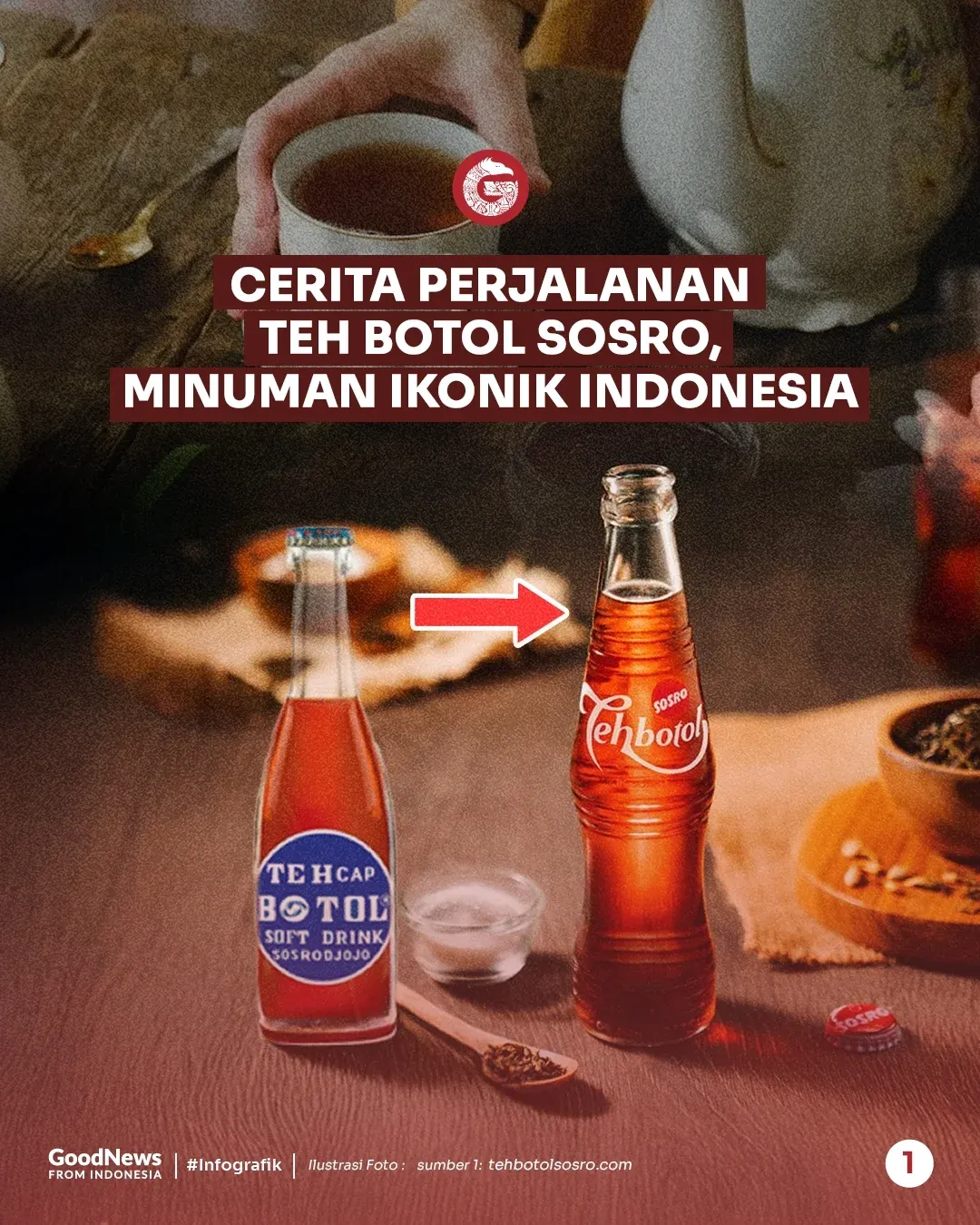 Sejarah Teh Botol Sosro