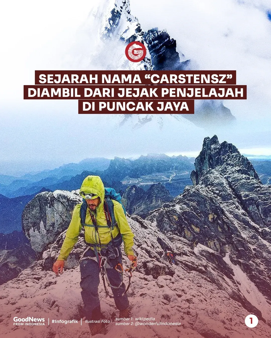 Ssjarah Nama Carstensz di Puncak Jaya