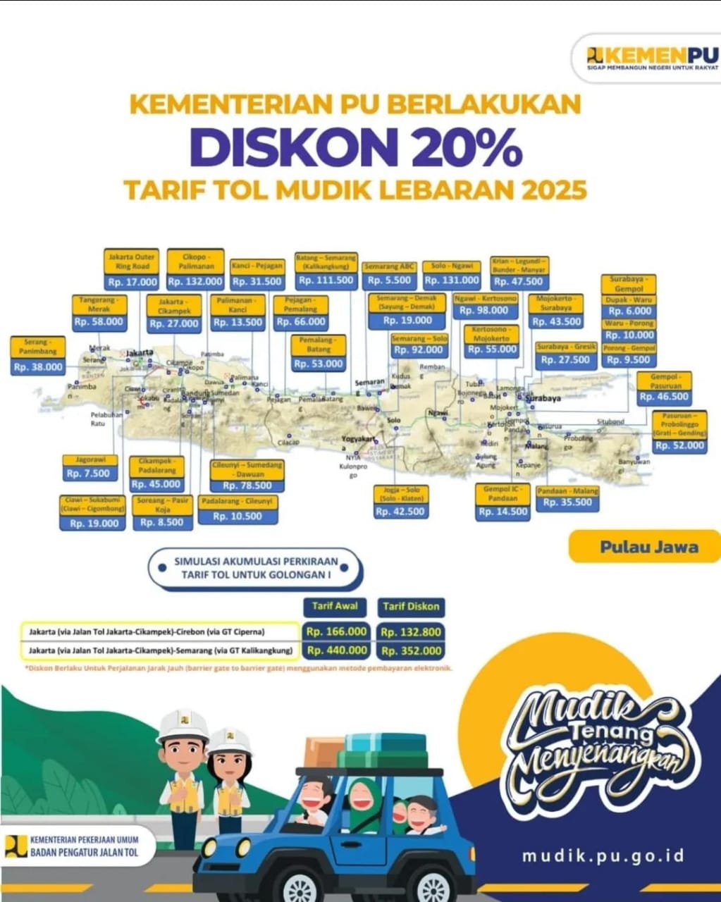 Berlaku Hari ini Diskon Tarif Tol Mudik Lebaran 2025: Cek Tarif Lengkapnya Disini!