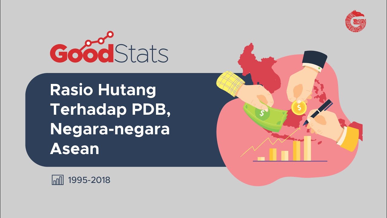 Rasio Hutang Terhadap PDB, Negara-negara Asean 1995-2018