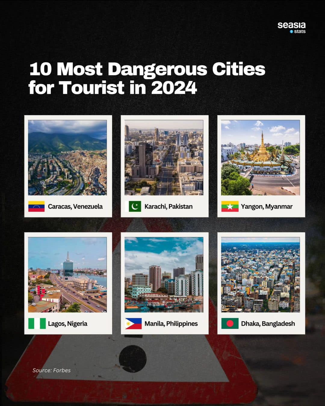 10 Most Dangerous Cities for Tourist in 2024 - Seasia.co
