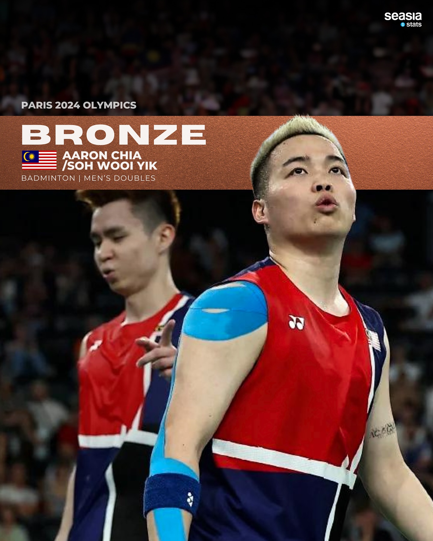 Paris 2024 Olympics | Bronze: Aaron Chia/Soh Wooi Yik (Badminton) - Seasia.co