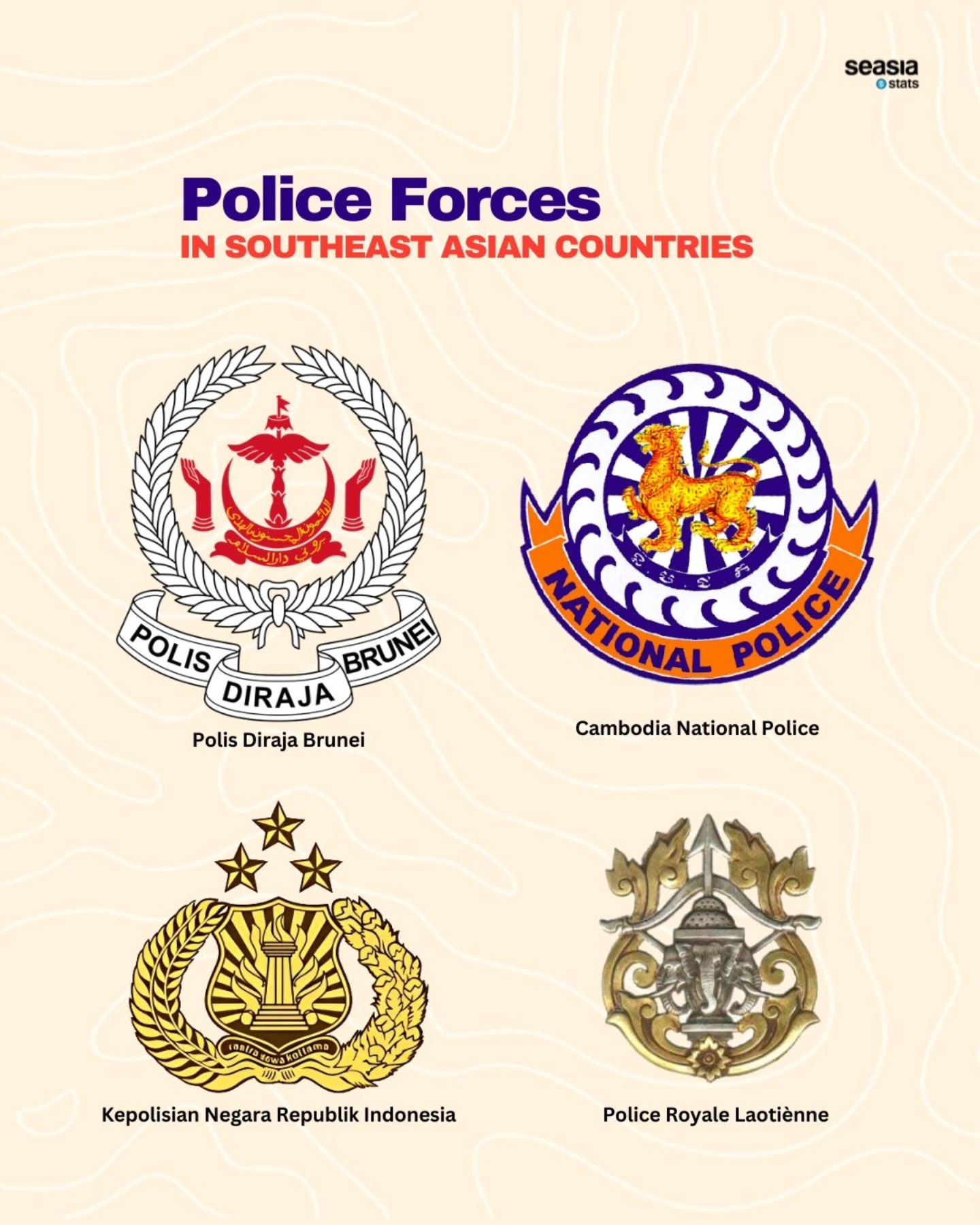 Police Forces in Southeast Asian Countries - Seasia.co
