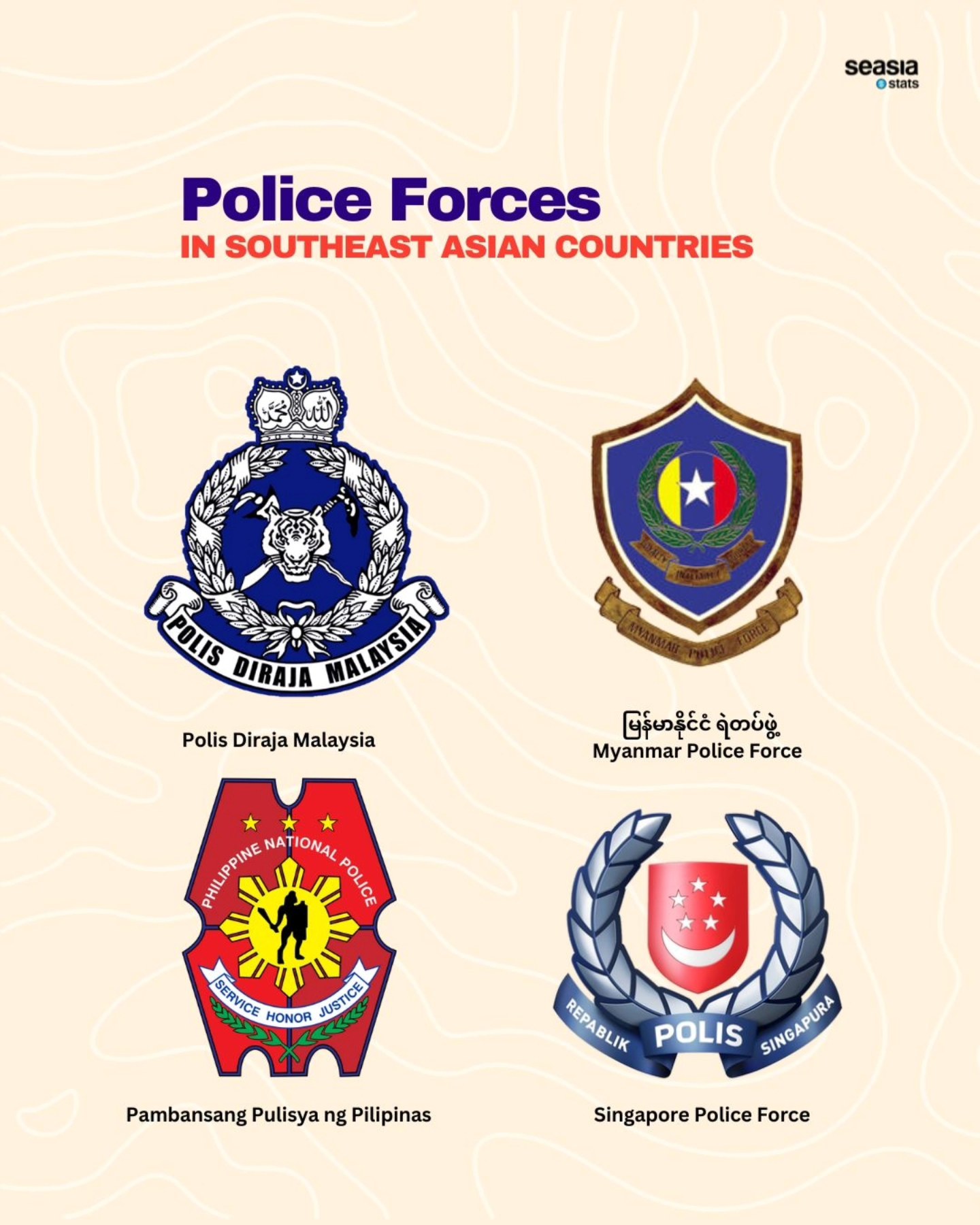 Police Forces in Southeast Asian Countries - Seasia.co