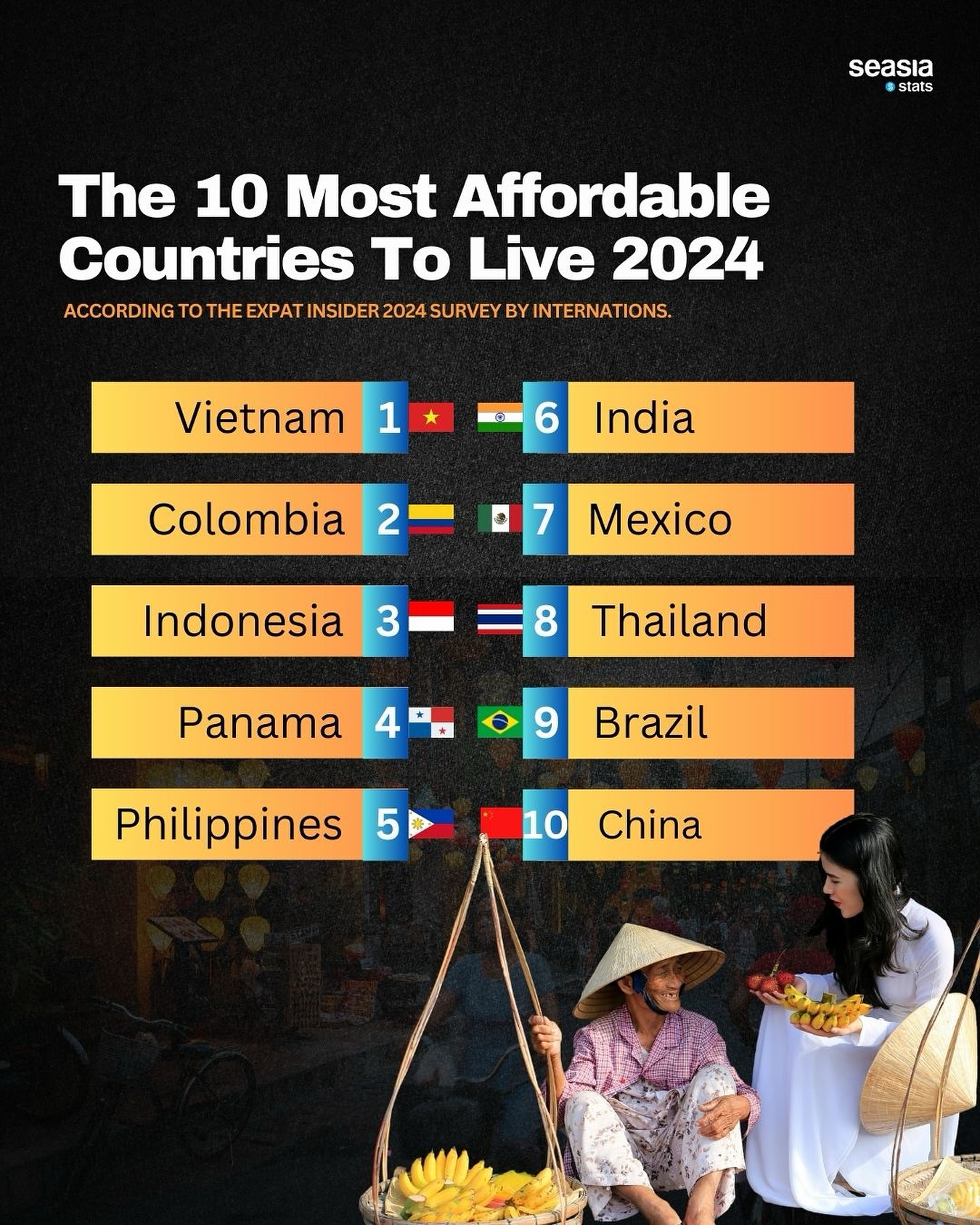10 Must See Countries Before You Live - Infoupdate.org